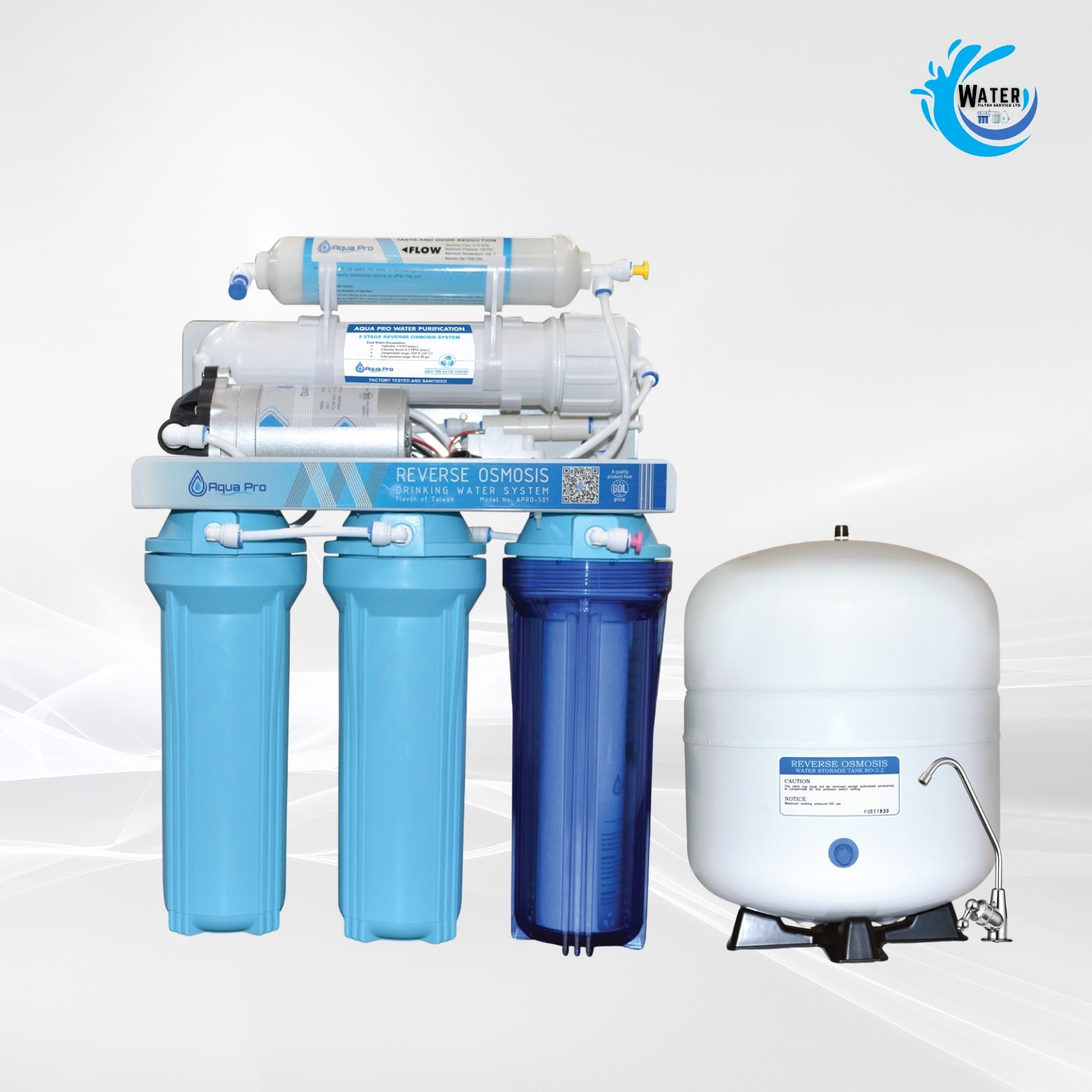 Aqua Pro RO Water Purifier Filter